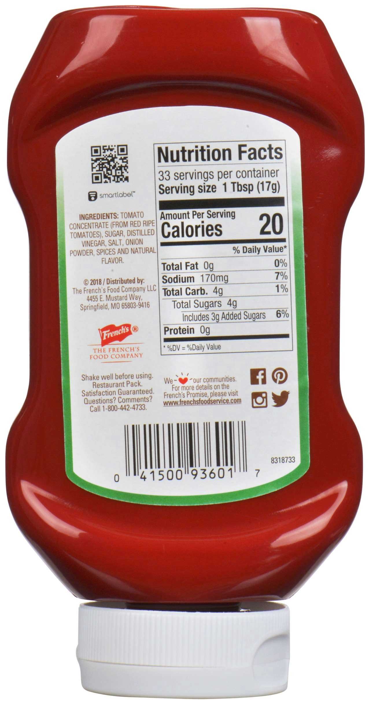 Heinz Ketchup Back Label