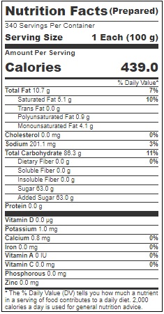 Parker Red and Green Mint Flakes | FoodServiceDirect