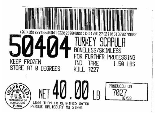 Perdue Farms Turkey Scapula Meat | FoodServiceDirect